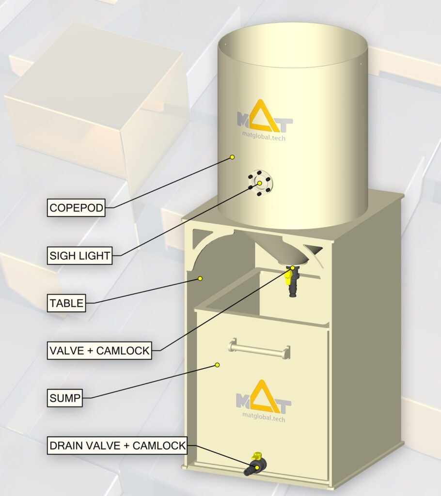 Live Feed Production Systems | MAT-KULING