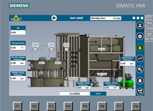 Dissolved Air Flotation Systems (DAF) | MAT-KULING
